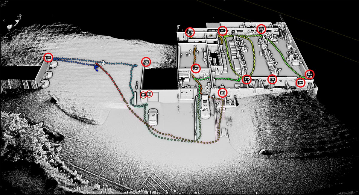 How Accurate Is The Nexys Pro?