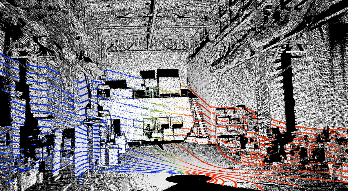 Beginners Guide To Point Clouds