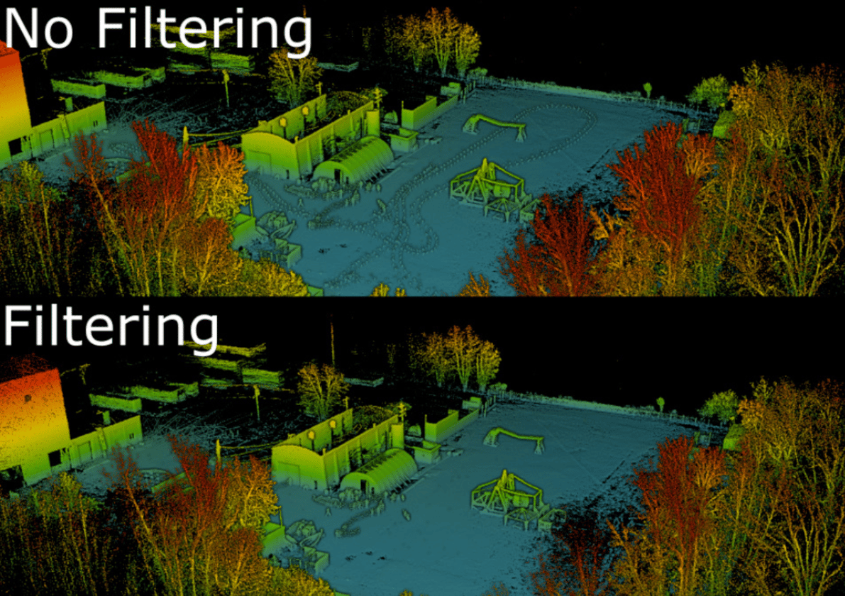 Understanding Point Cloud Cleaning